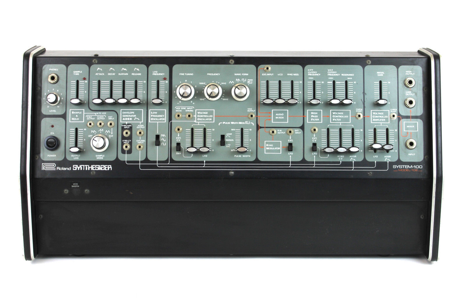 MATRIXSYNTH: Roland System 100 Expander Model 102 Synthesizer