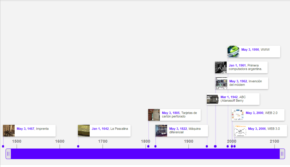 Nuevas Tecnologías de la Información y la Conectividad: EVOLUCION DEL ...