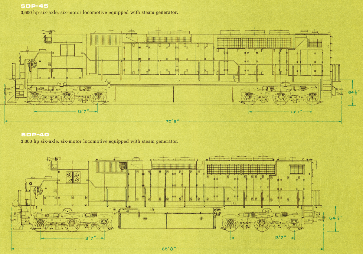 Rolly Martin Country: GM EMD's 6-axle Locomotive Specifications - from the late 1960s