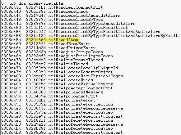 BSODTutorials: Debugging Stop 0x4A [Updated Version]