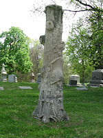 A Grave Interest: Woodmen of the World and the Tree Stone Grave Markers