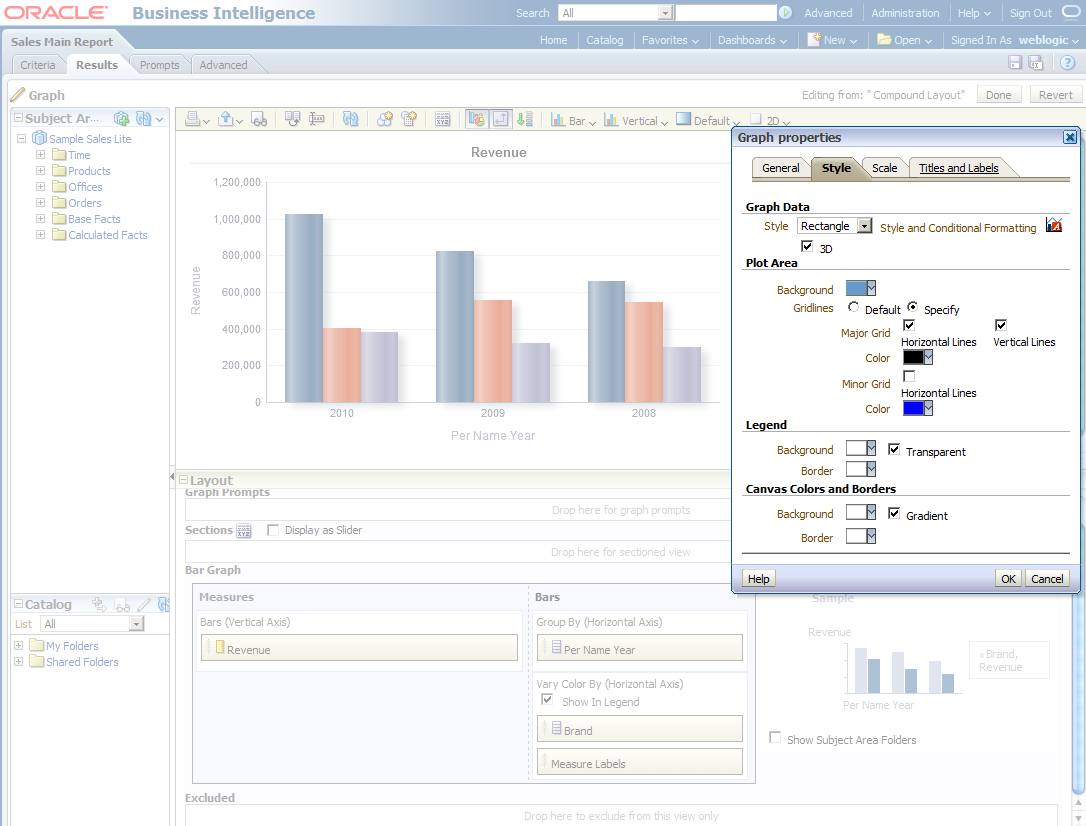OBIEE2go: OBIEE 11g6 : Creating Dashboard Traversing Through Graph