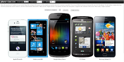 hgDeveloper - Java & Android & Inteligencia Artificial: Phone Size ...