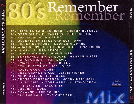 REMEMBER 80 VOL 2 - Omar Longhi