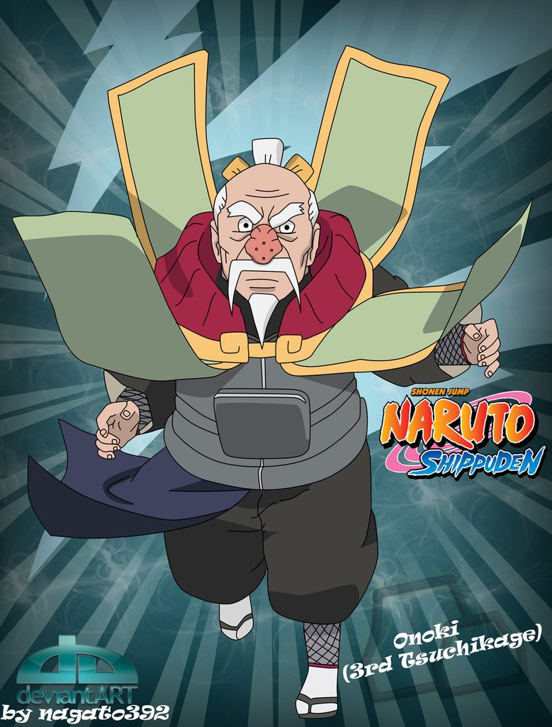 Seputar Dunia Naruto