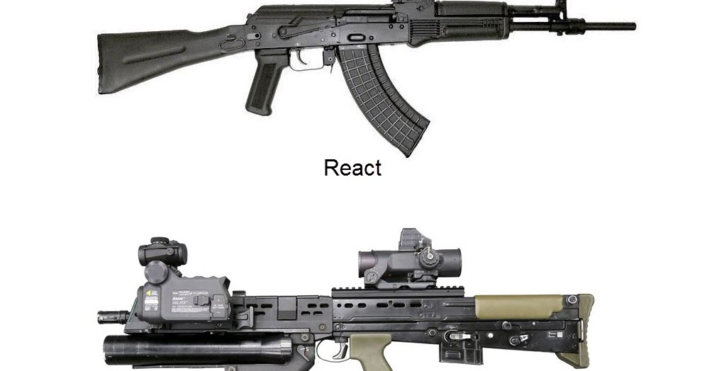 Java Experts Blog Java Examples Api Errors Exceptions Simple React Redux