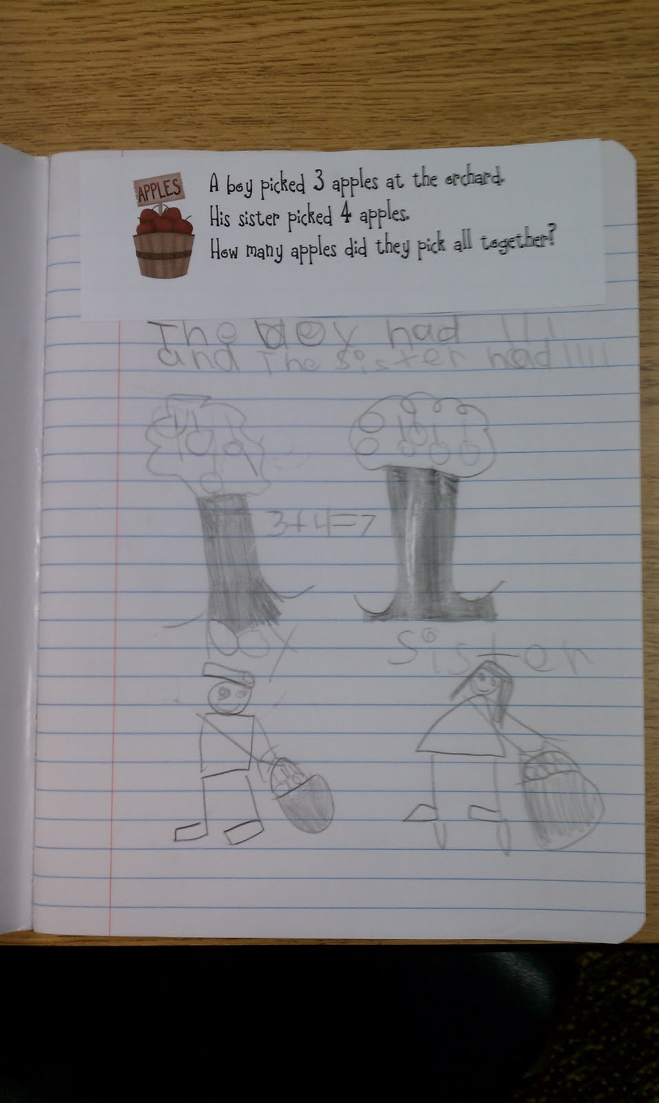 Funky First Grade Fun: Math Journals