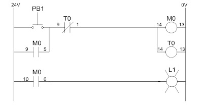 Dasar Timer (Time Delay relay) | desain sistem kontrol