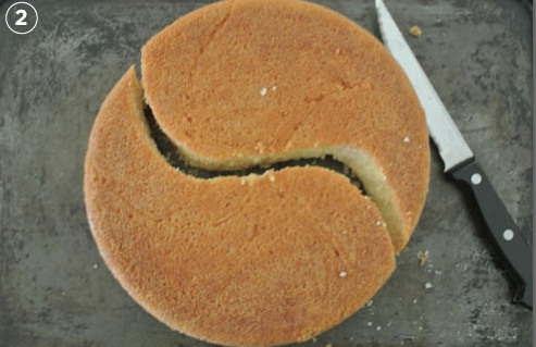 Şekilli Pasta – Yollardan Notlar