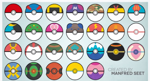 RetroZumbaos: Conoce todas las Pokeball