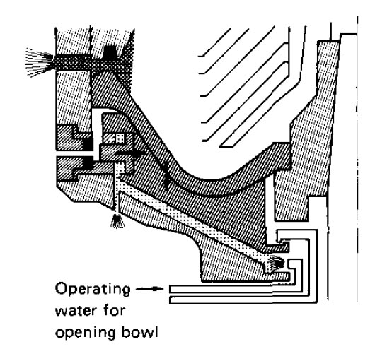 Discharge mechanism of Separator- Alfa Laval Separator - HFO POWER PLANT