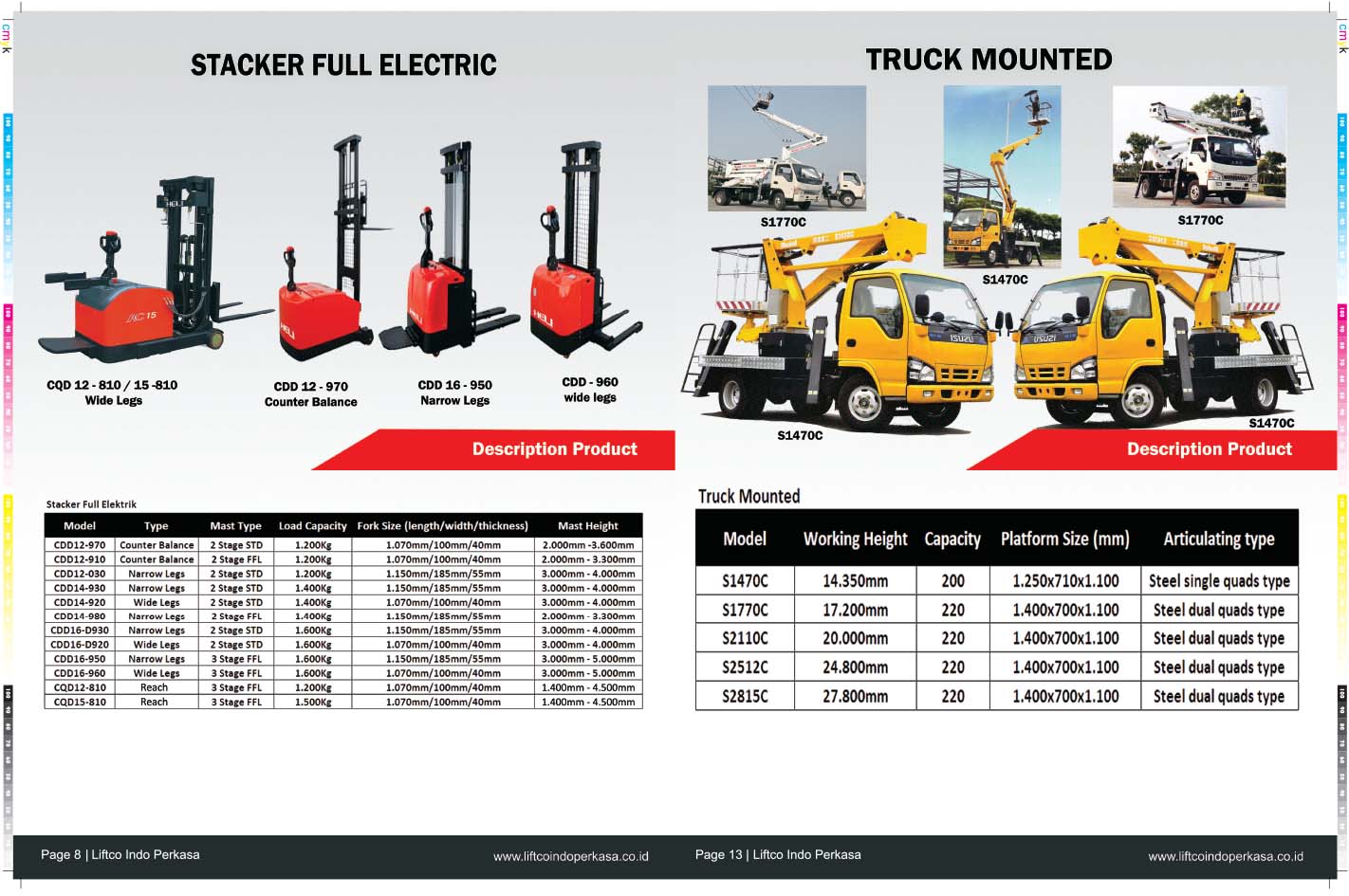 Harga Distributor Forklift Heli Indonesia - Harga Distributor Scissor ...