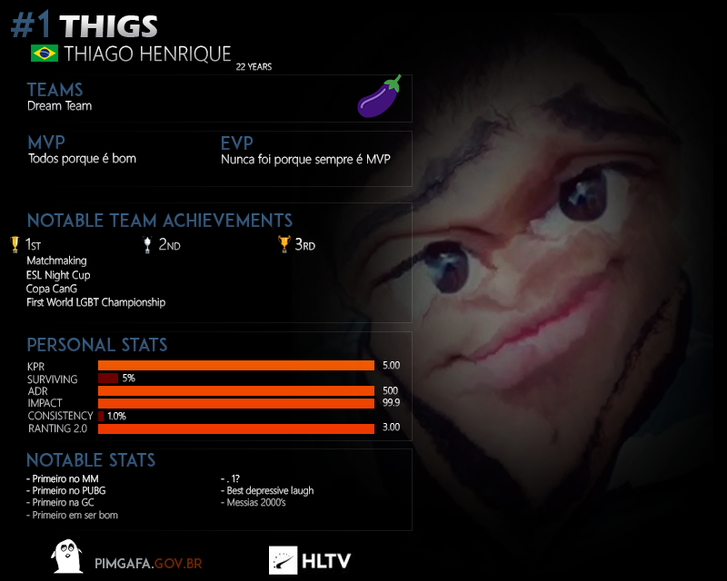 TOP 20 PLAYERS OF 2017: THIGS (1)