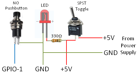 Power button question : r/raspberry_pi