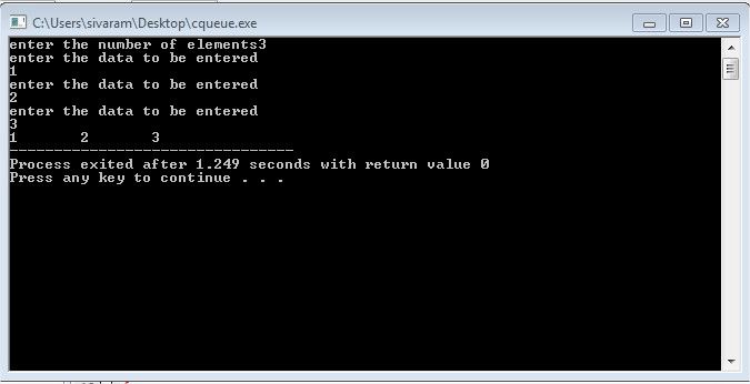 Technology Blog : Implementing Circular Queue using Dynamic Memory ... Technology Blog : Implementing Circular Queue using Dynamic Memory ...
