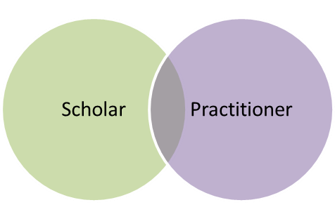 The Vantage Point: Of Research Scholars, Scholar-Practitioners, and ...