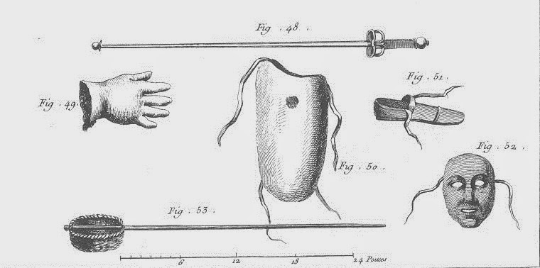 Victorian Fencing Society: The Victorian Fencing Outfit