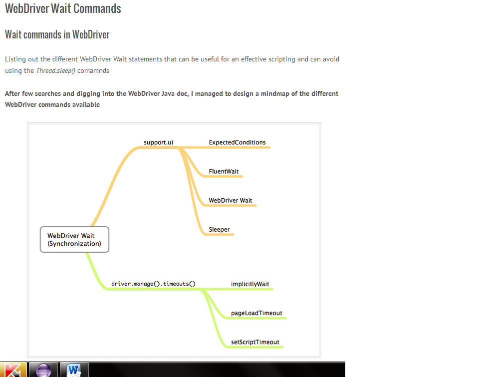 Selenium automation framework: Webdriver Waits Selenium automation framework: Webdriver Waits