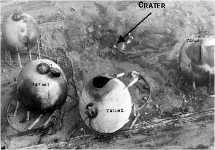 Major Industrial Accidents