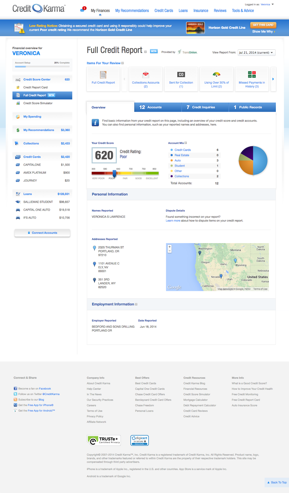 A Modern Gypsy: Credit Karma™