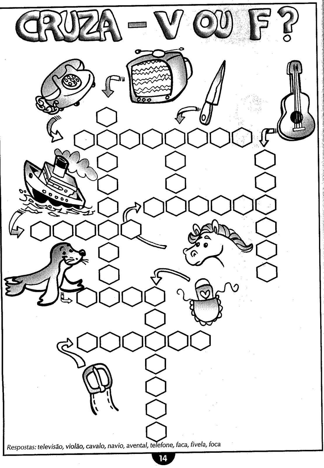 Profª: Ivani Ferreira: PLANO DE AULA ORTOGRAFIA: USO DA LETRAS F / V