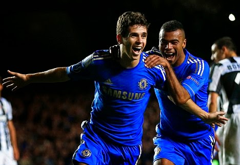 Players Gallery: Oscar Soccer Player Bio Records News Profile Picture.