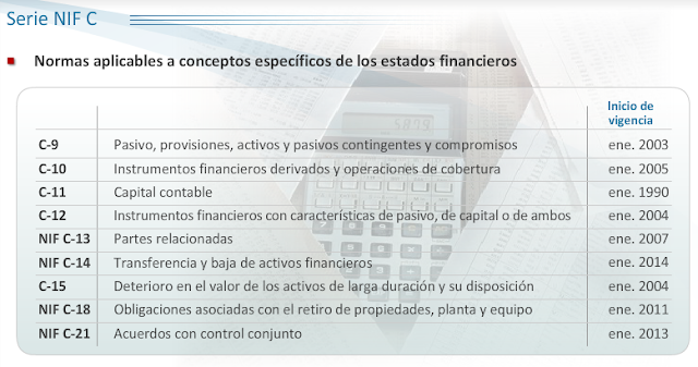 ManuelSalgado: CURSO DE NORMAS DE INFORMACION FINANCIERA