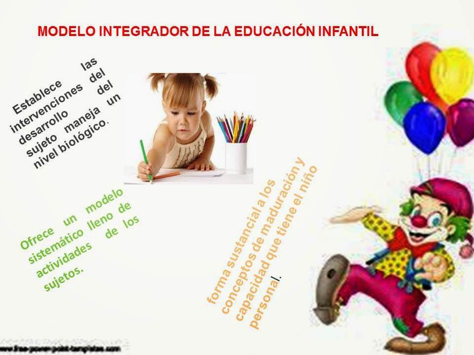 MODELO INTEGRADOR DE LA EDUCACION INFANTIL: MODELO INTEGRADRO DE LA ...