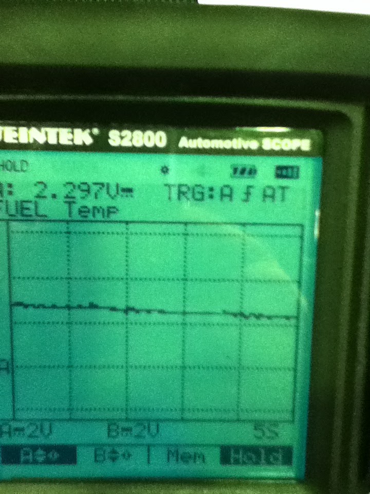 Shane (4824): Input Sensors and Actuators On Car