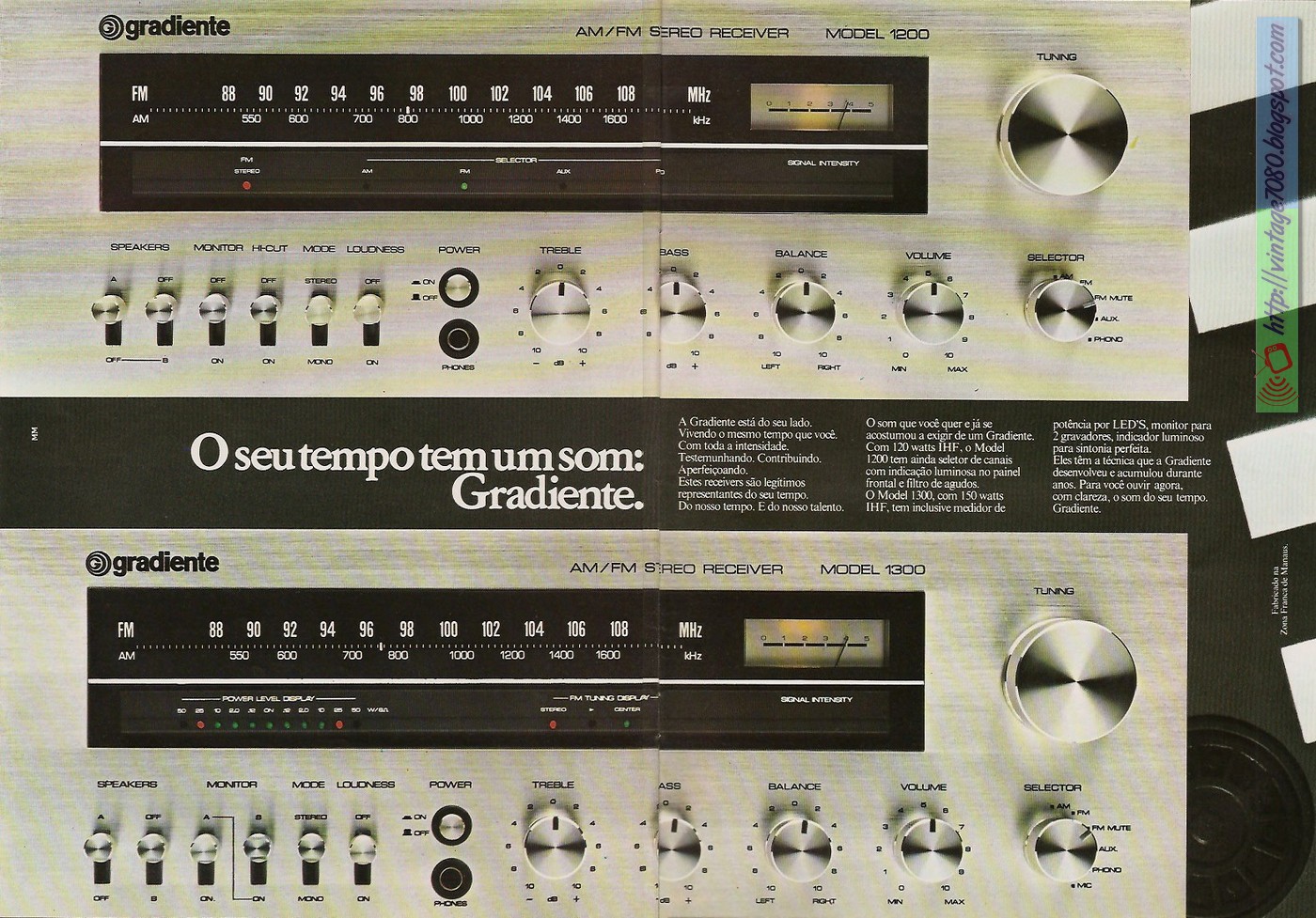 Vintage 70 80: Gradiente 41