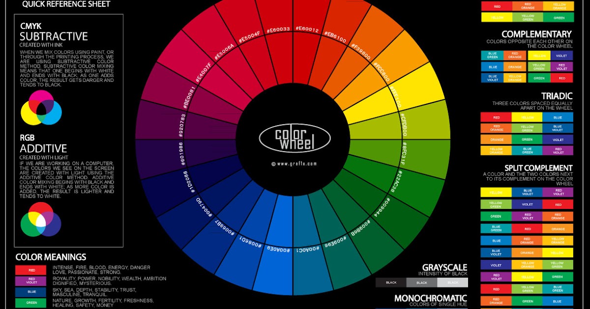 Professor Wargamer: How to choose a great Color Scheme for your Miniatures