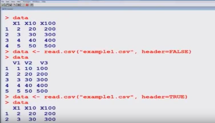 Data Handling Importing Csv And Tabular Data Files In R Language ~ Computer Languages Clcoding