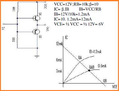 Mengenal Komponen Transistor - Belajar Elektronika