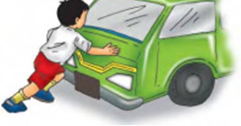 Pengertian Gaya dan Macam - Macam Gaya