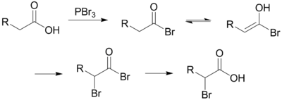 Organic 2: The Hell-Volhard-Zelinsky halogenation reaction