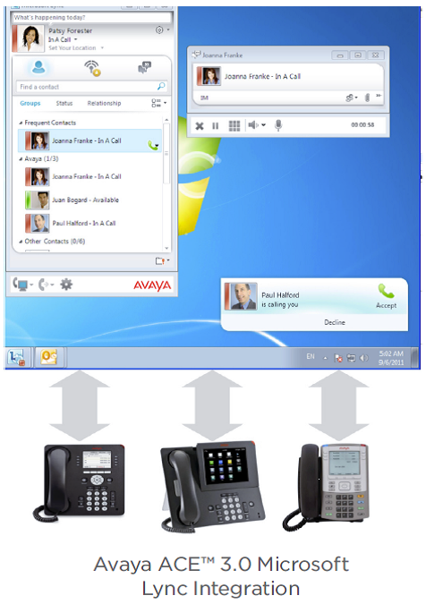 Microsoft office communicator plugin - lindafi
