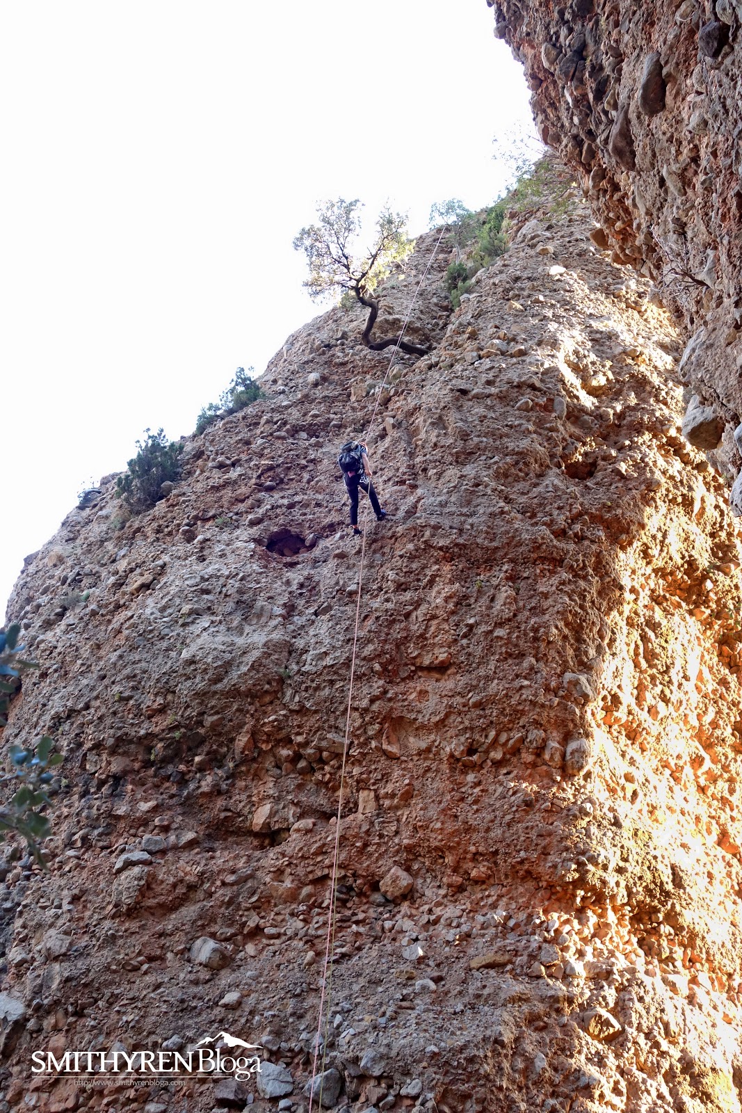 Smithy: RIGLOSKO MAILOAK, "CORED" MAILOA: "OESTE CLASICA" BIDEA, 155 m ...