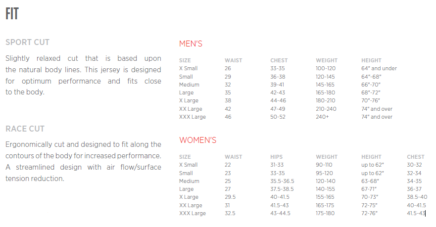 Cochise County Cycling Community: CCCC Jerseys!!