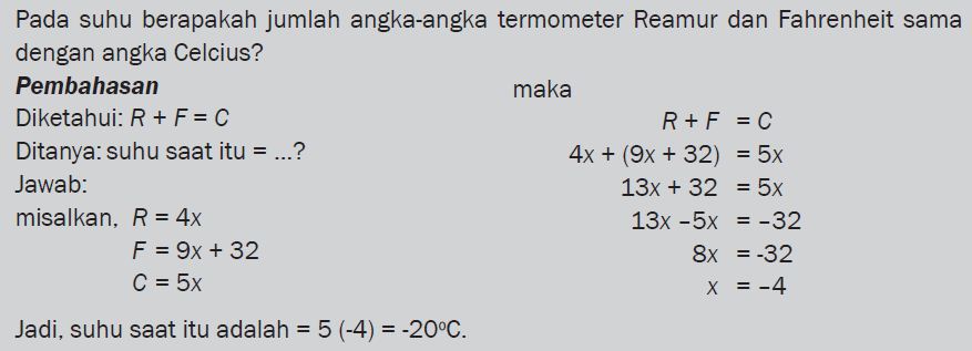 Cara Menentukan Rumus Konversi Suhu Pada Termometer beserta Contoh ...