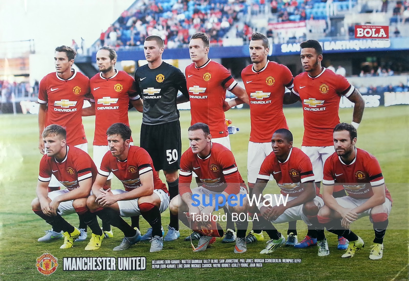 POSTER TIM MANCHESTER UNITED 2014