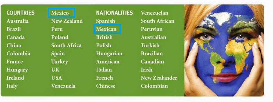 For Very Basics CENLEX: Países y nacionalidades