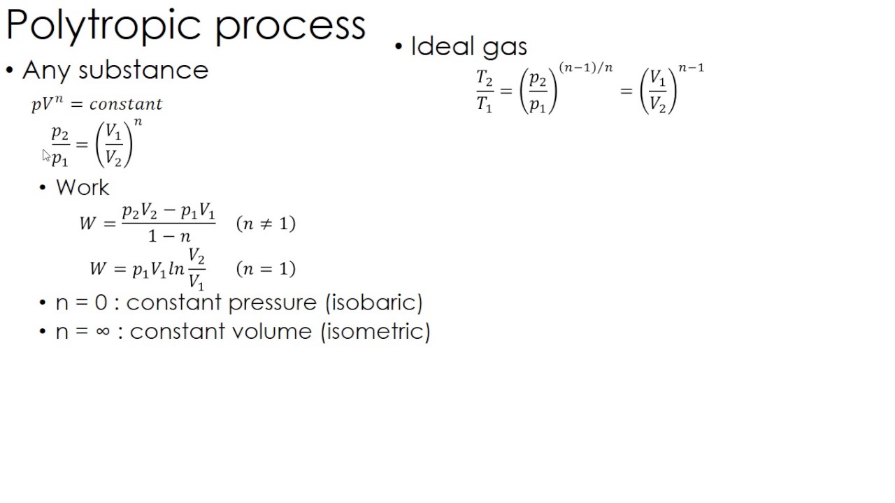 THERMOFLUIDS: ISOMETRIC, ISOBARIC, POLYTROPIC AND ADABARIC PROCESS