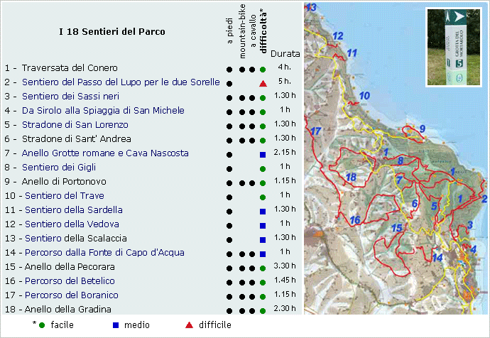 gattosandro viaggiatore - travel blog: Estate italiana 11° parte: Parco ...
