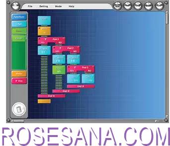 2R Hardware & Electronics: Robo Kit Series