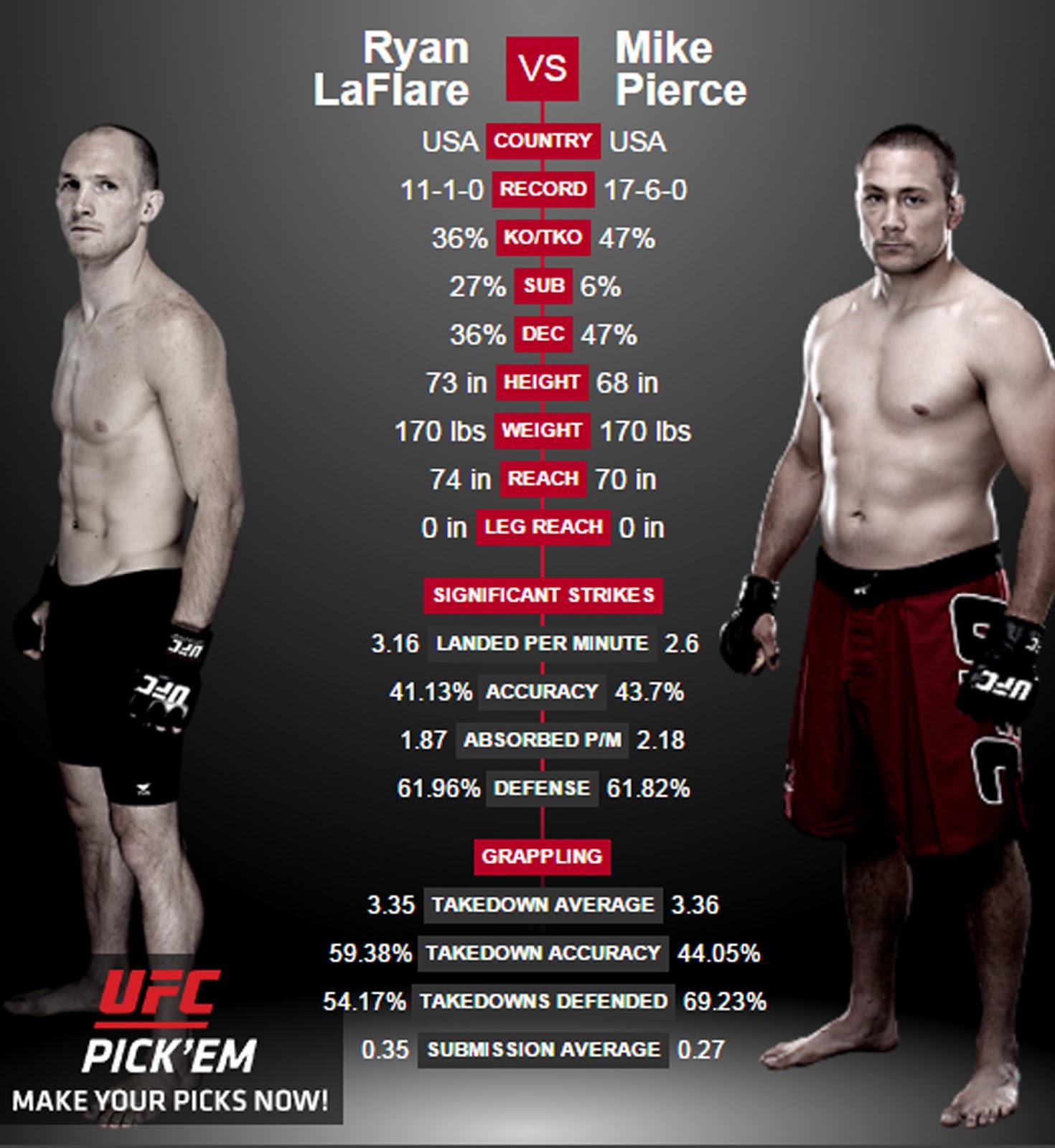 Long Island MMA and Fitness Center: October 2015