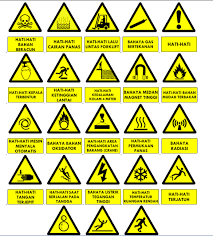 Munandar.com: JENIS BAHAYA DALAM K3