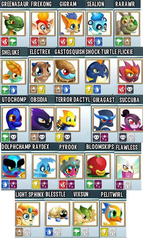 Dicas Games.br: Dica Monster Legends