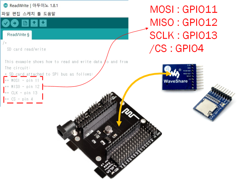 Try의 Mcu 세상 Esp8266 Node Mcu Dev Kit V3 Sdcard 테스트