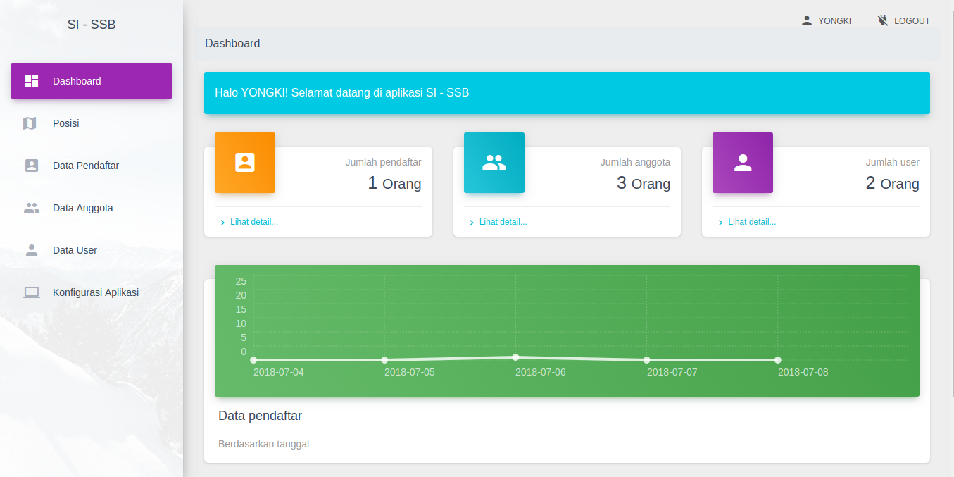 Source Code Sistem Informasi Pendaftaran Sekolah Sepak Bola - Muhajirul ...