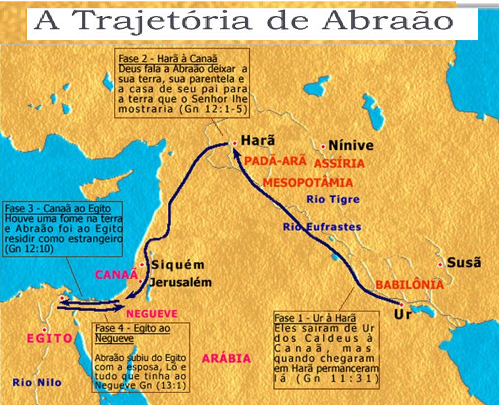 BLOG DO PROFESSOR MARCIANO DANTAS: OS HEBREUS